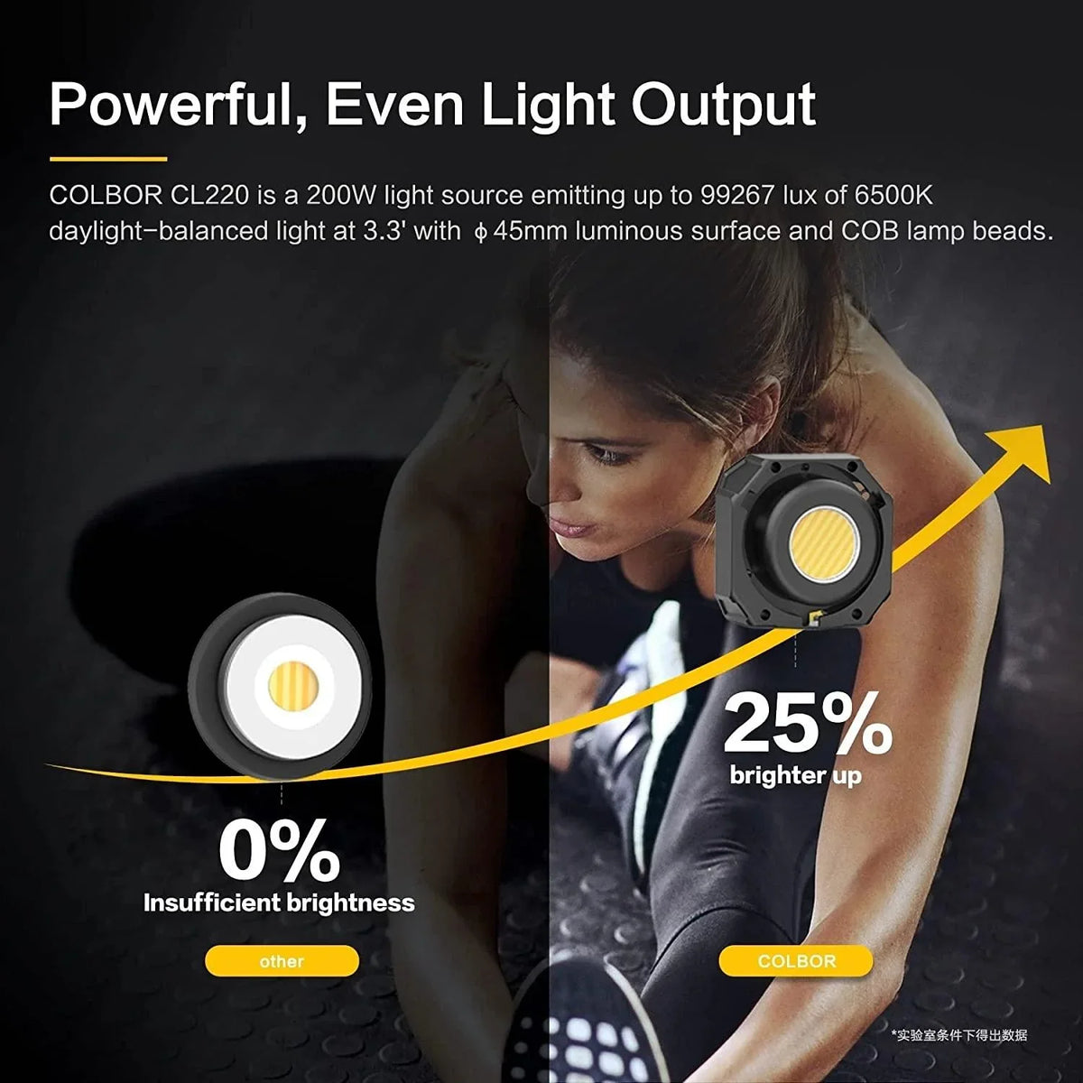 COLBOR CL220 COB Led Video Light,220W Bi Color 2700-6500K Support App