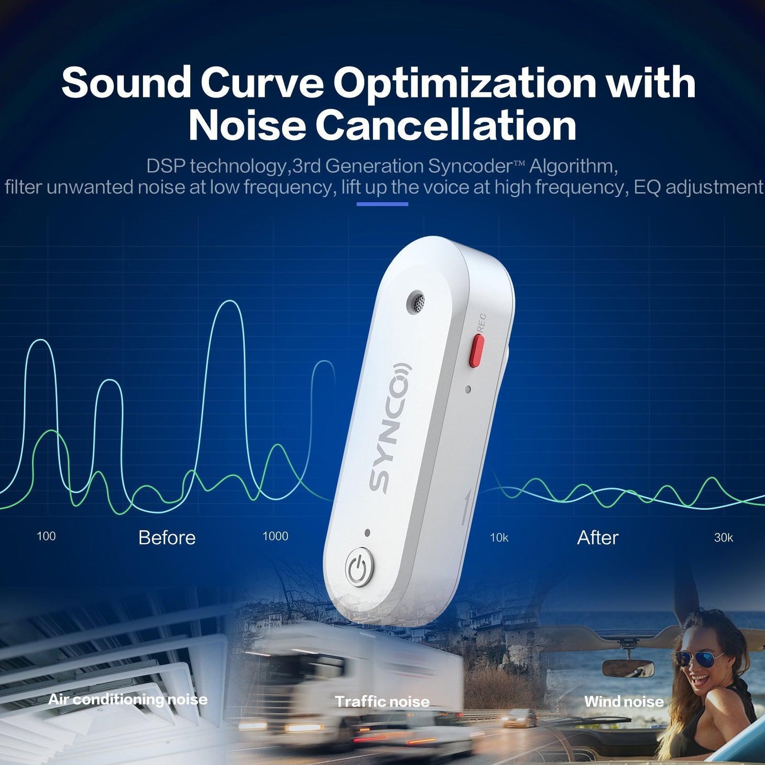 SYNCO G3 Wireless Recording Microphone with 1.8 Inch LED Screen